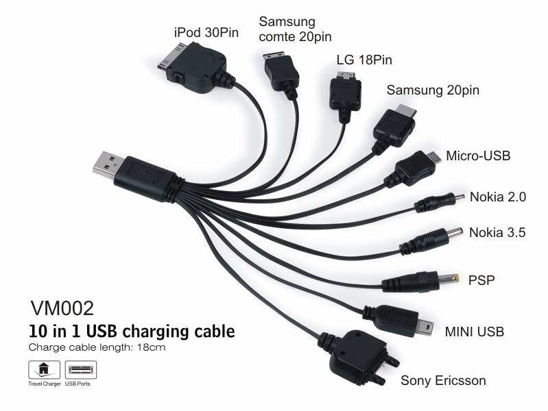 Univerzalni USB punjac 10 u 1- – Ali tako